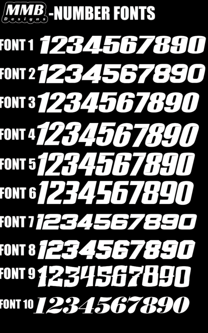 Custom E-Bike Plate Decal – MMBdesigns